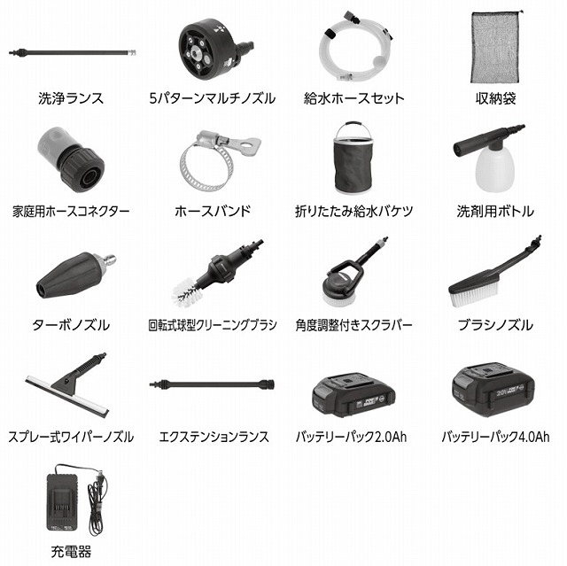 商品内部品選択